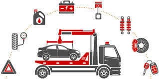 Auto Insurance | Southern Trust